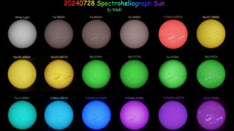 MLAstro SHG 700-Solar Telescope